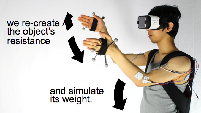 Electrical Muscle Stimulation Provides VR Haptics – Virtual Reality Times